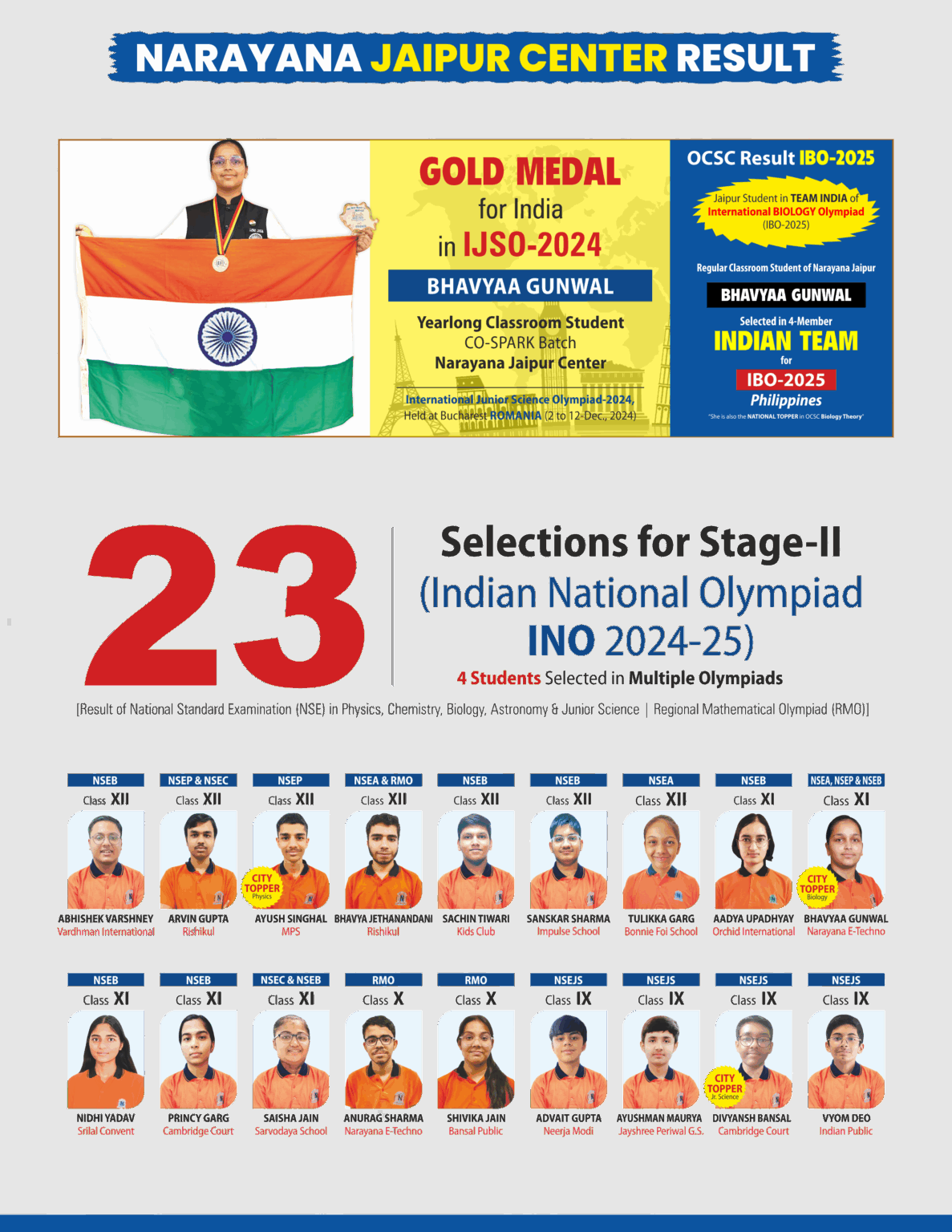 IOQM 2025 Answer Key and Paper Solutions – Download PDF Now