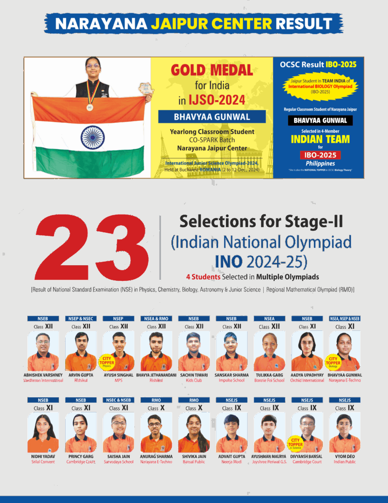 IOQM 2025 Answer Key and Paper Solutions – Download PDF Now