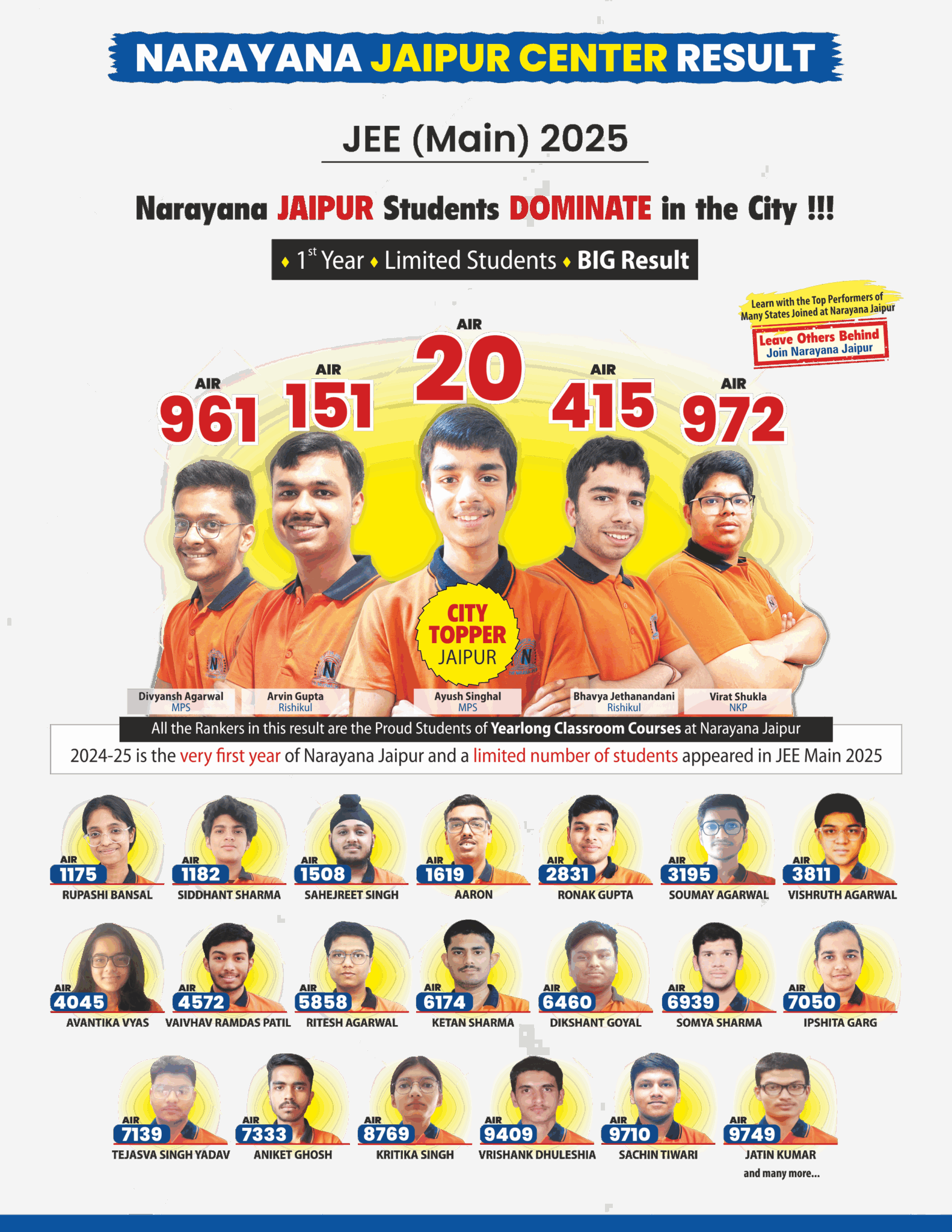 IOQM 2025 Answer Key and Paper Solutions – Download PDF Now