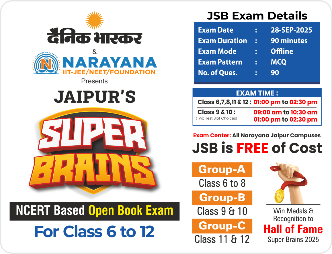 Jaipur’s Super Brains (JSB) — NCERT OPEN-BOOK Exam | Classes 6–12