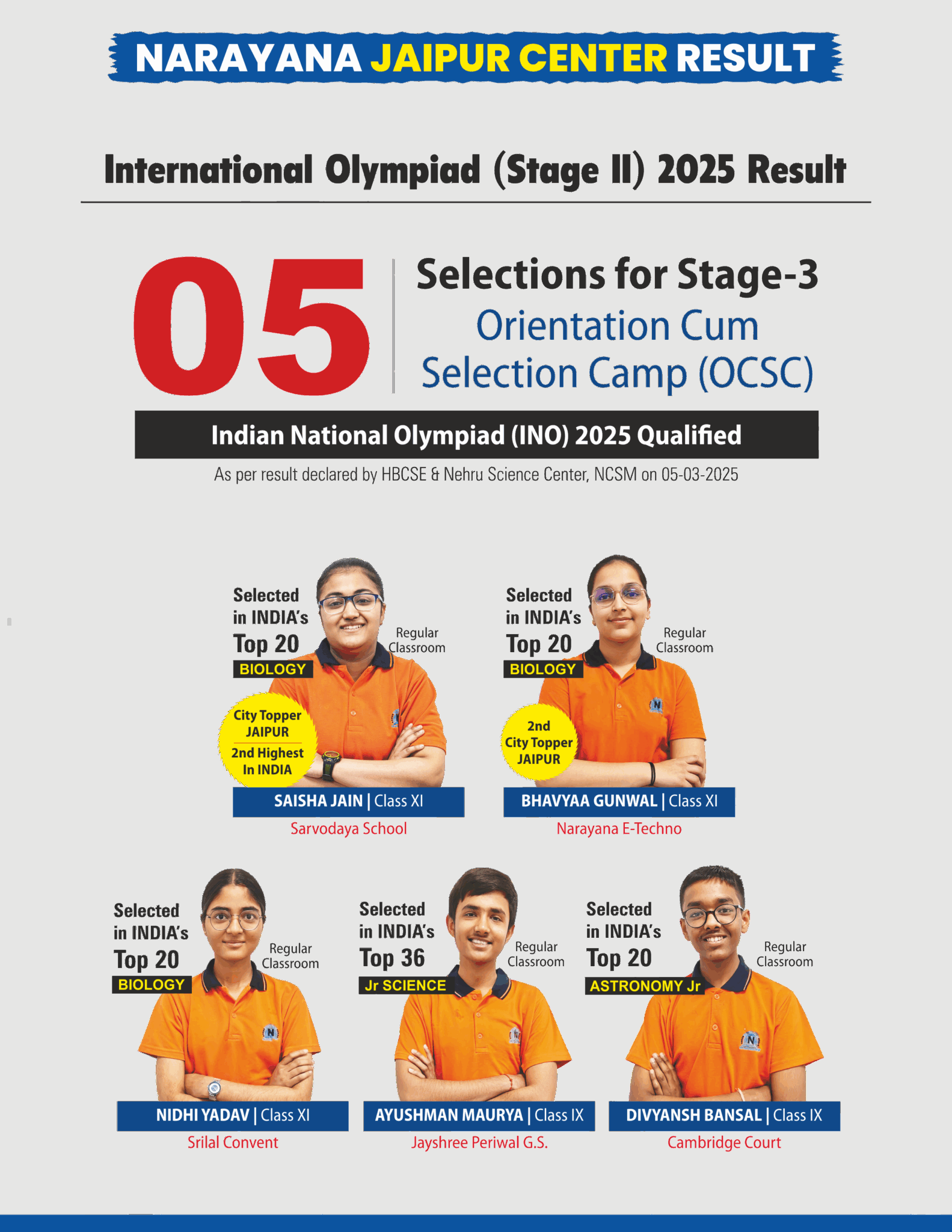 IOQM 2025 Answer Key and Paper Solutions – Download PDF Now